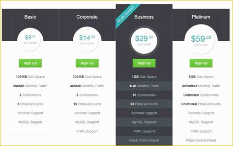 HTML And Css Templates With Source Code Free Download Heritagechristiancollege