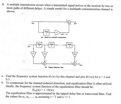 Solved A Multiple Transmission Occurs When A Transmitted