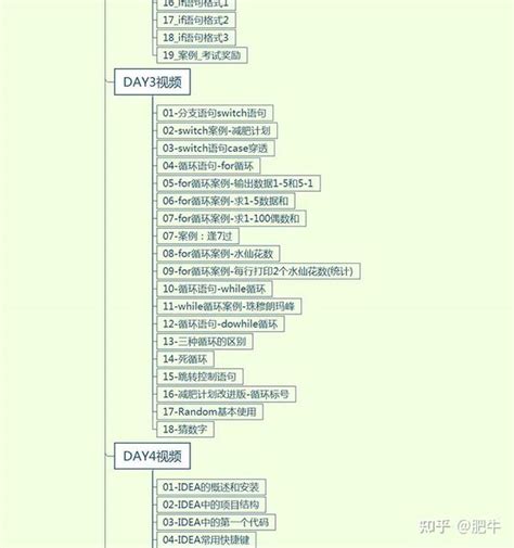 【java教程】14年教学积淀打造最全面的java教程，从入门到精通全都有 知乎