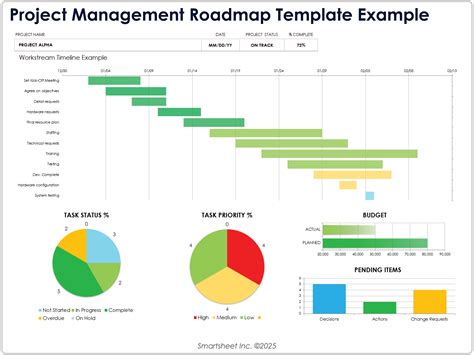 Excel Roadmap Template Product Roadmap Template Ppt Free Leafonsand