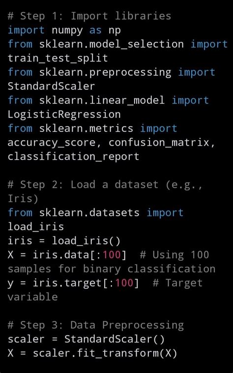 Md Ashif On Linkedin Machinelearning Ai Logisticregression Datascience Modeltraining