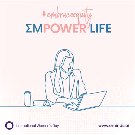 Enterprise Minds Inc Hyderabad