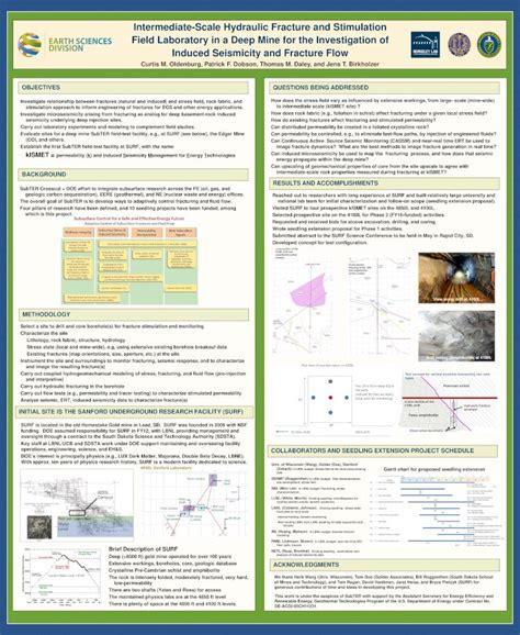 Pdf Intermediate Scale Hydraulic Fracture And Stimulation Field Dokumen Tips