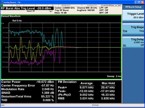 Technical Support U9063a Analog Demodulation Measurement Application For Ext [discontinued