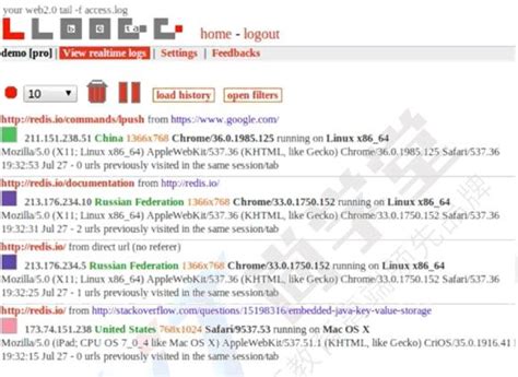 深入浅出redis 知乎