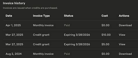openai codex vs aider vs claude code which terminal ai coding editor is best in 2025 ai