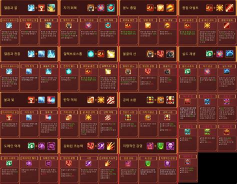 Steam Community Guide 무기조합 Weapon Evolution Guide