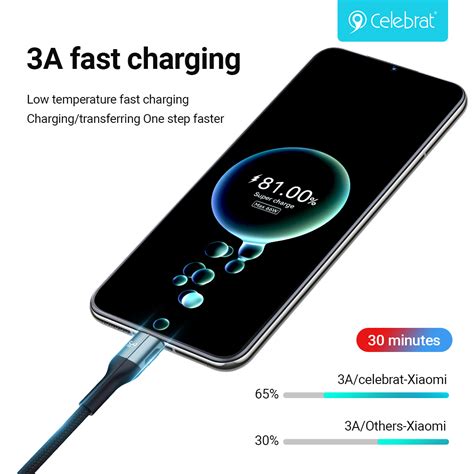 Data Cable Factory China Data Cable Manufacturers Suppliers