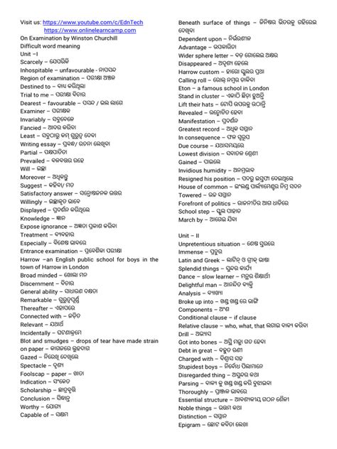 On Examination Word Meaning Pdf
