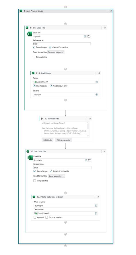 Remove Extra Charcters After Certain Limit From A Specific Column In