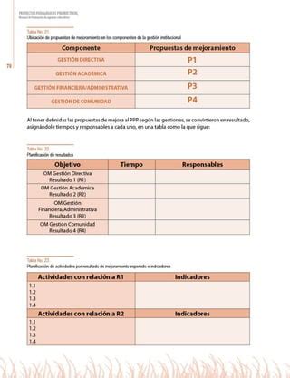 Manual Ppp Men PDF