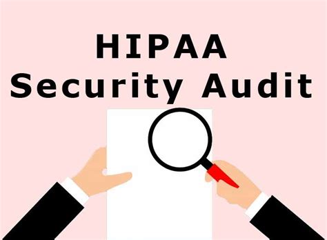 Hipaa Security Audit Compliance Checklist