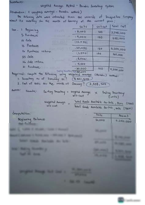 Solution Weighted Average Method Periodic Inventory System Method