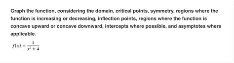 solved graph the function considering the domain critical