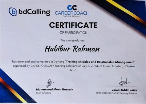 habib coder on linkedin habibcoder wordpress wordpressdeveloper