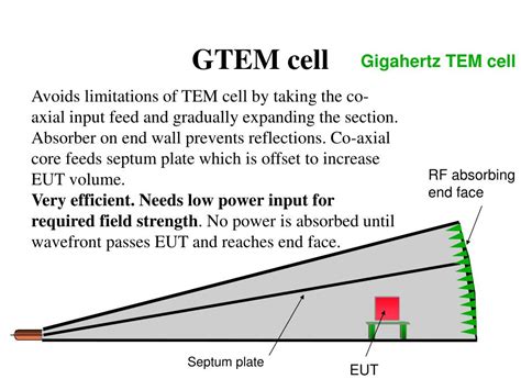 Ppt Rf Immunity Testingbasic Options Powerpoint Presentation Free