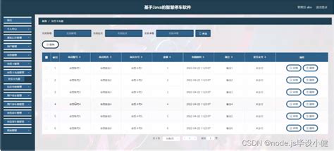 计算机毕业设计nodejsvue基于java的智慧停车软件程序源码lw部署vue智慧停车小程序项目源码 Csdn博客
