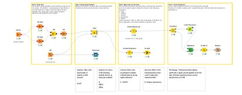 l1 ds final assessment workflow — nodepit