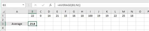 How To Calculate Averages In Excel 7 Simple Ways