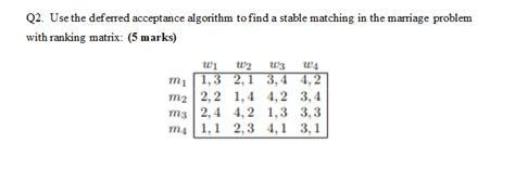 solved use the deferred acceptance algorithm to find a