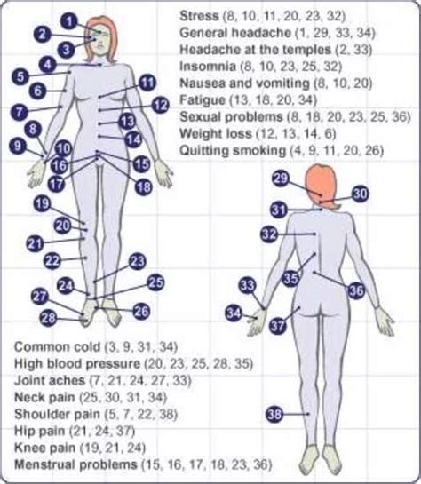 Pin On Health And Fitness