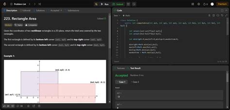Balaji Devargudi On Linkedin Dsa Leetcode Programming Codeing