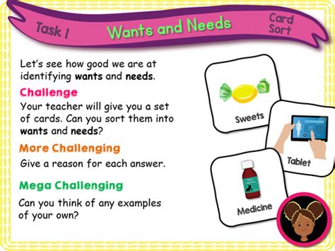 Wants And Needs Ks1 Teaching Resources