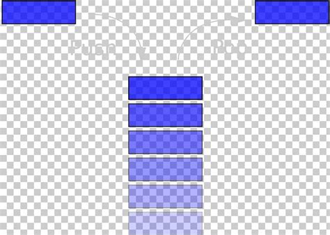 Data Structure Stack Lifo Abstract Data Type Png Clipart Angle Area