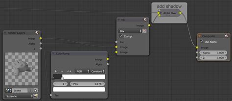 Rendering Is There Really A Way To Make A True Toon Shader Material In Cycles Blender Stack