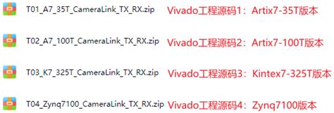 Fpga实现cameralink视频发送接收回环，基于xilinx Oserdes2iserdes2原语，提供4套工程源码和技术支持 Csdn博客