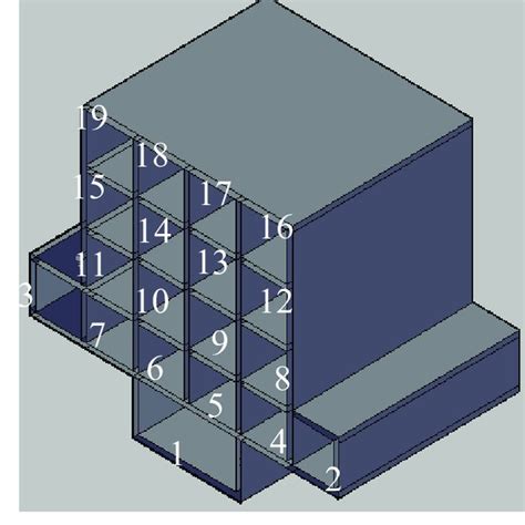 3d Diagram Of The Bin Download Scientific Diagram