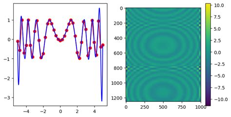 Interpolate Transition Guide — Scipy V1114 Manual