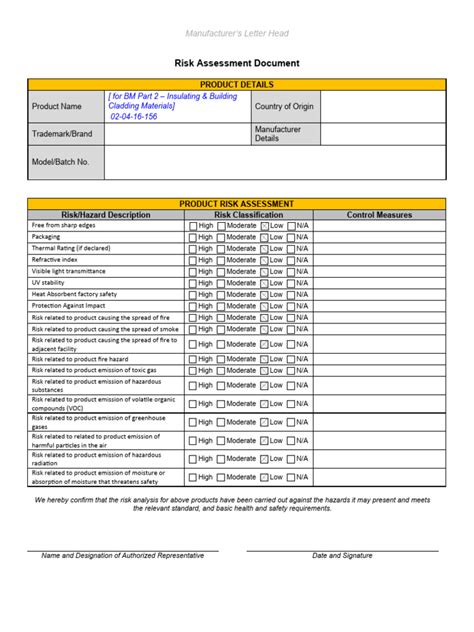 Risk Assessment Bm Part 2 Insulating And Building Cladding Materials