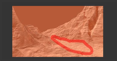 Error Python Django Praw Reddit Api Stack Overflow