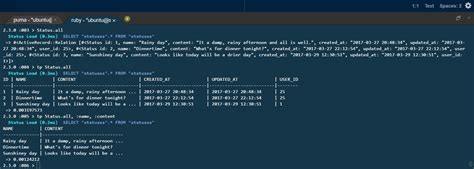 My Favorite Ruby Gems Scribbles And Musings