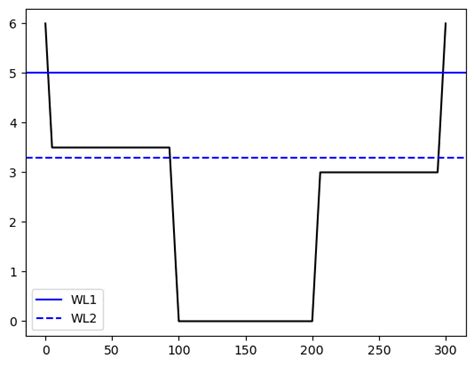 Computational Sediment Hydhatenablogjpentry20240106133217