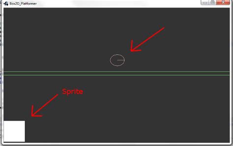 Java Stage And Box2d Cameras Are Not Aligned Stack Overflow