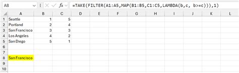 Excel Find First Row Where Value In One Column Is Greater Than The Value In Another Column