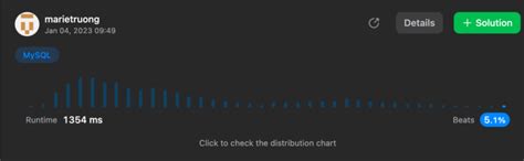 Can Chatgpt Write Better Sql Than A Data Analyst Towards Data Science