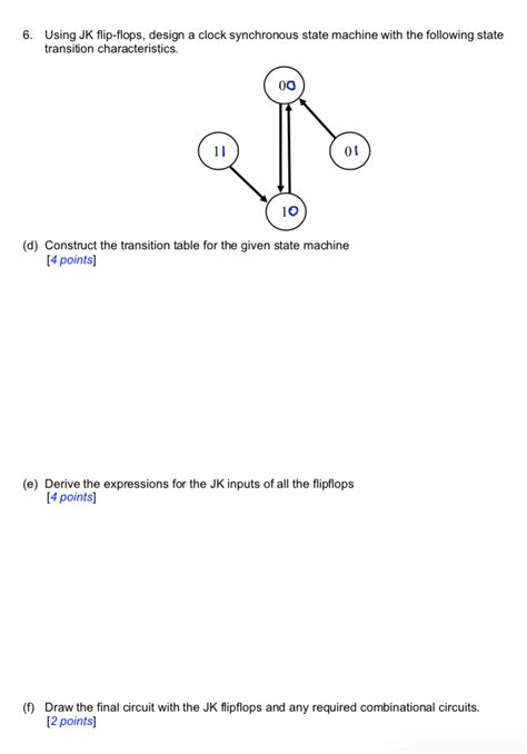 Solved Using JK Flip Flops Design A Clock Synchronous Chegg Com