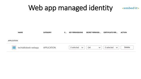 azure arm template pdf