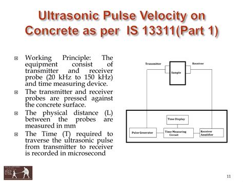 Non Destructive Testing Ppt Ppt
