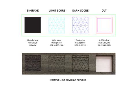 Laser Cutting Basics Unsw Making