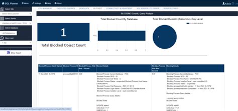 How To Perform SQL Server Health Check Maintain Report