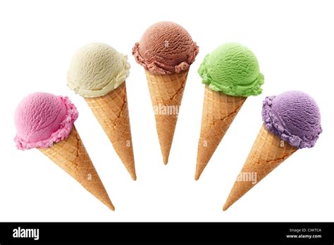 Different Types Of Ice Cream Cones