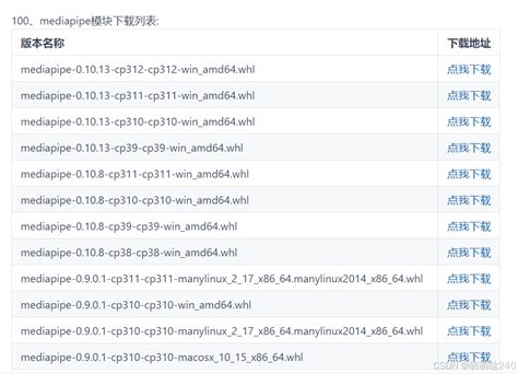python windows上安装mediapipe最简单方法 腾讯云开发者社区 腾讯云