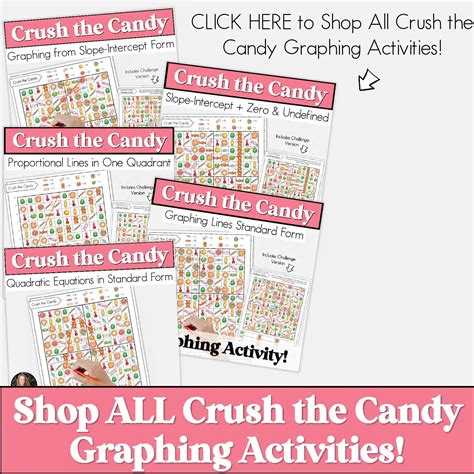 Graphing Linear Equations In Standard Form Activity For Algebra 1