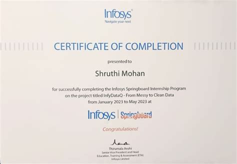 Infosysspringboard Infysbinternship Shruthi Mohan 10 Comments