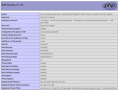 Linux下php开发环境搭建（apache24php71mysql80）linux Apache Php7环境搭建 Csdn博客