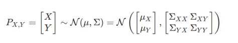 marginalization vs conditioning for multivariate gaussian distribution